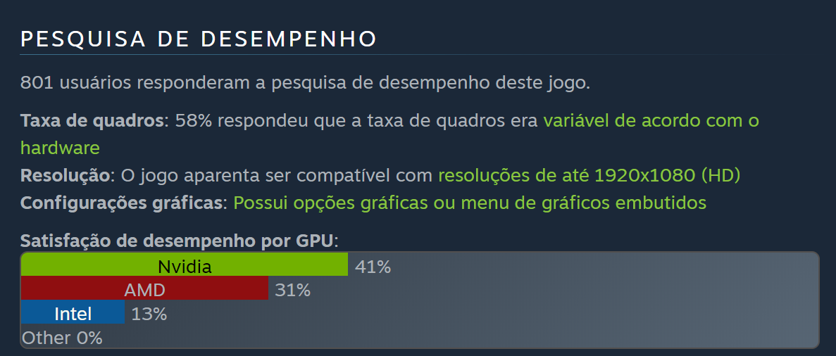 Enhanced Steam é a extensão que mostra os descontos e ajuda a vender cartas na Steam | Pixel Nerd