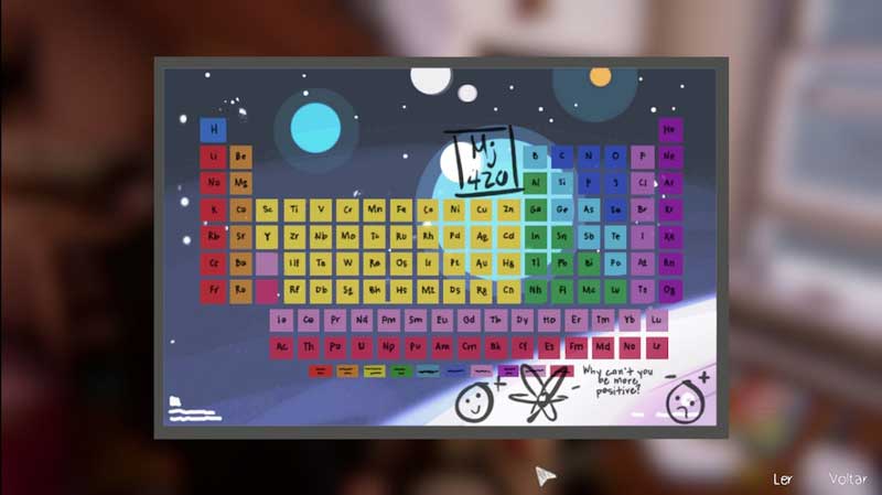 mj-420-life-is-strange – PixelNerd