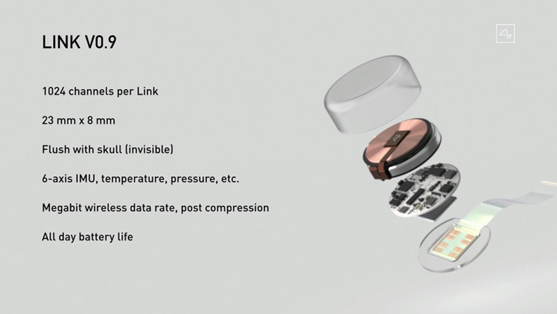 neurolink_dispositivo_para_jogos – PixelNerd