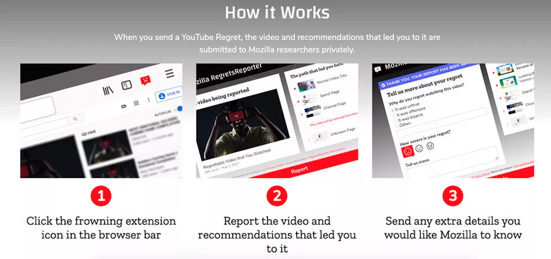 como_funciona_mozilla_youtube – PixelNerd